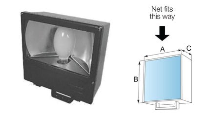 Dropsafe 8500090 Safety Net for Floodlights — KVM Tools Inc.
