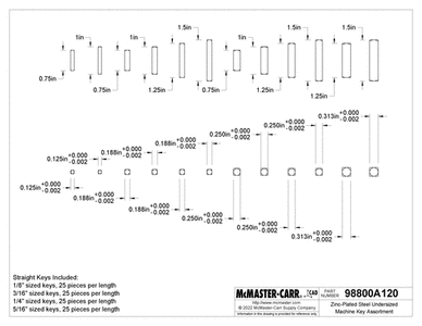 McMaster 98800A120 Zinc-Plated Steel Undersized Machine Key Assortment ...