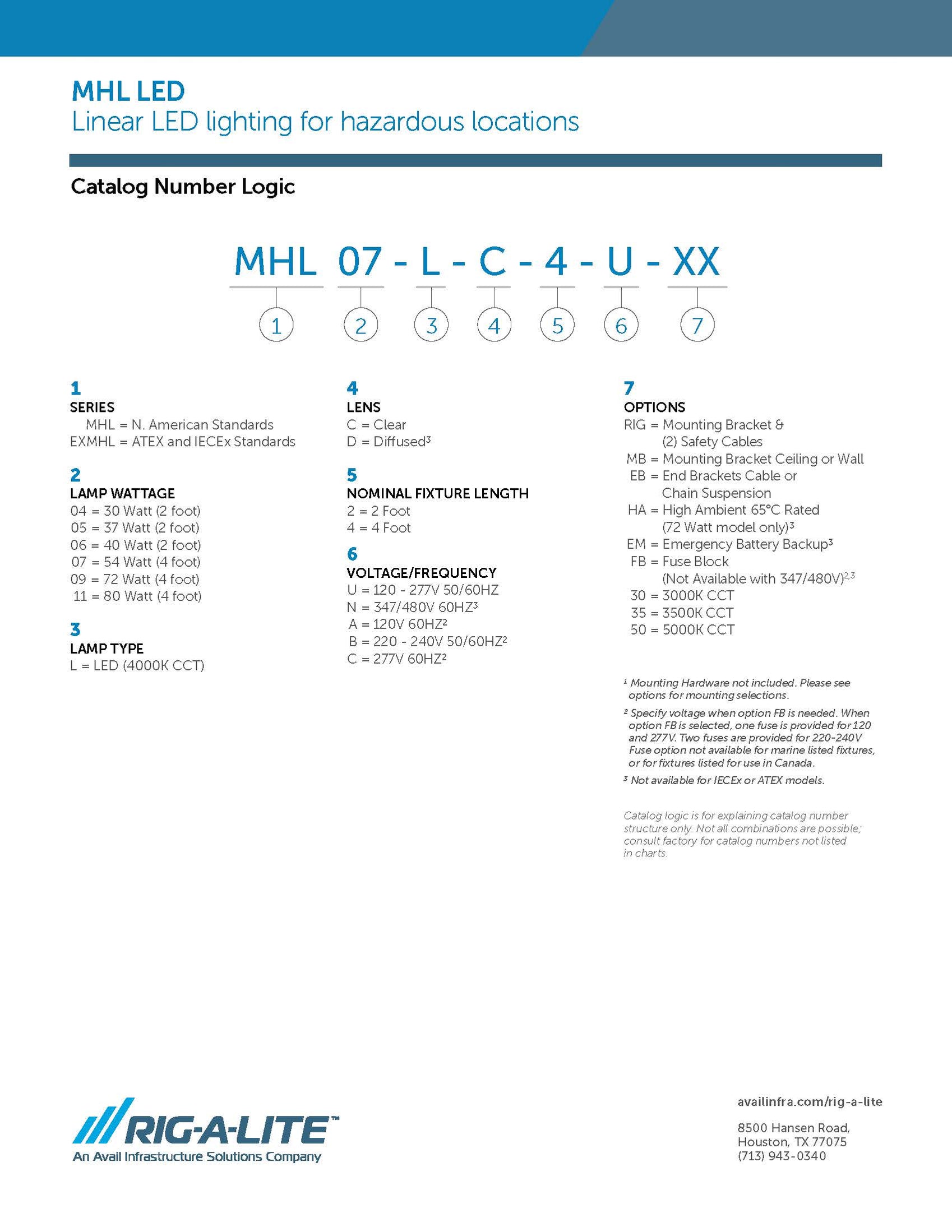 Rig-A-Lite MHL07LC4UMB Linear LED Lighting, Hazardous Location, 4' 54W ...