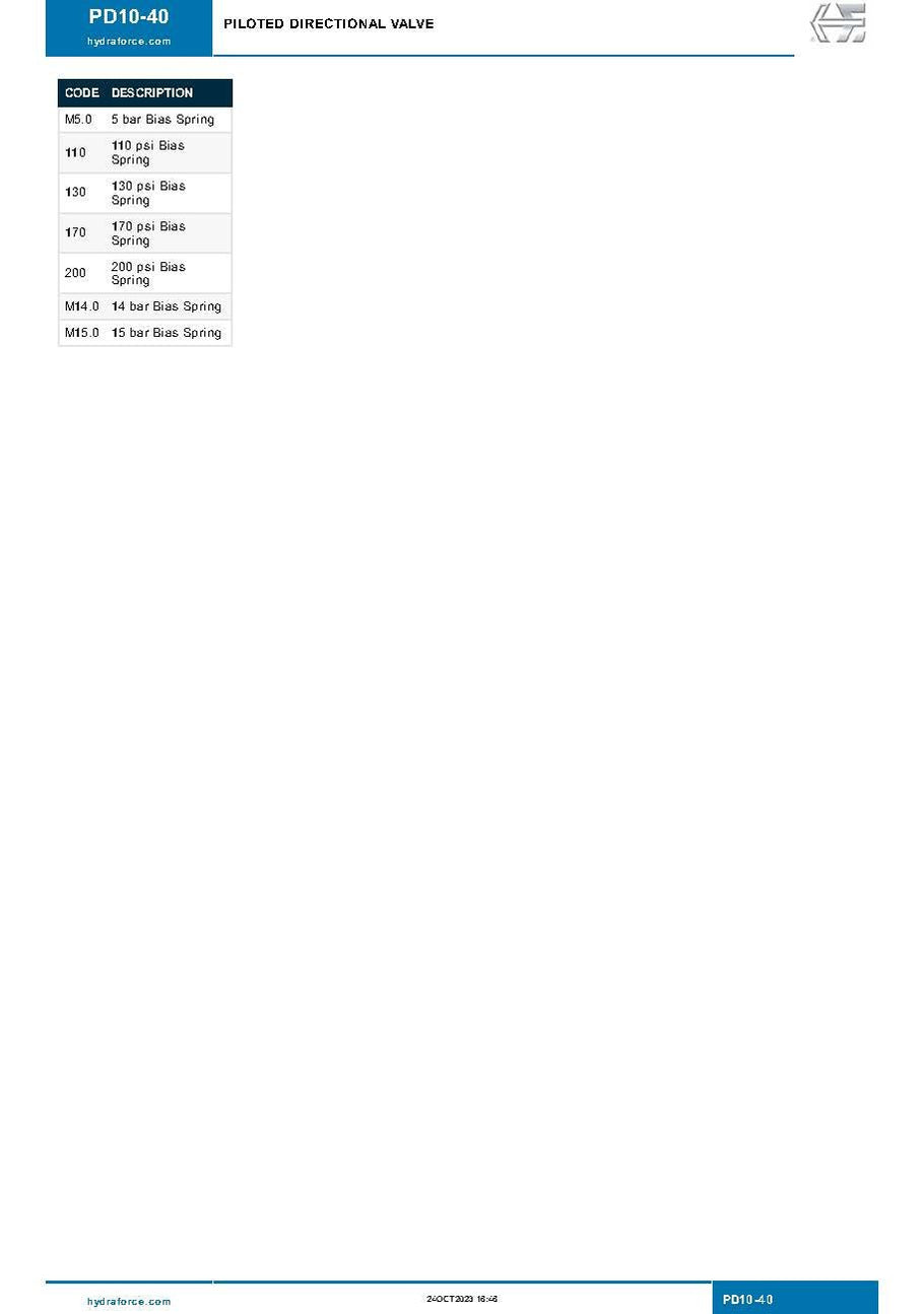 Hydraforce PD10-40-0-NS-110 Piloted 3-Way Valve — KVM Tools Inc.
